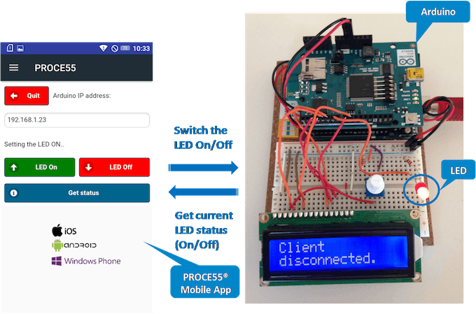Cómo controlar Arduino desde un teléfono móvil - SomosMakers.cl
